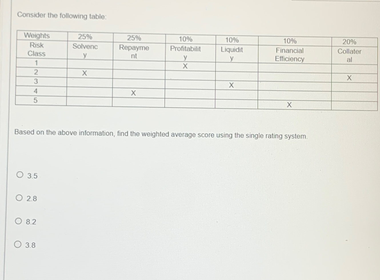 Solved Consider the following | Chegg.com