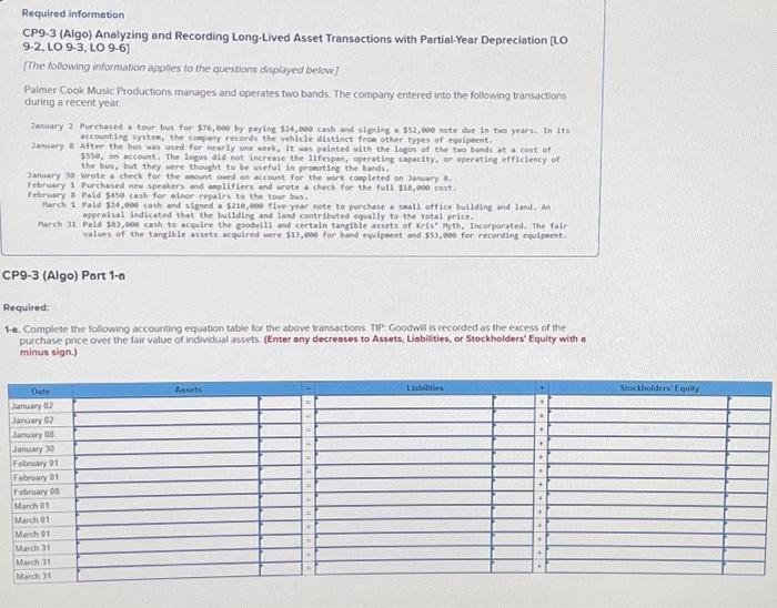 Required informetion CP9-3 (Algo) Analyzing and | Chegg.com