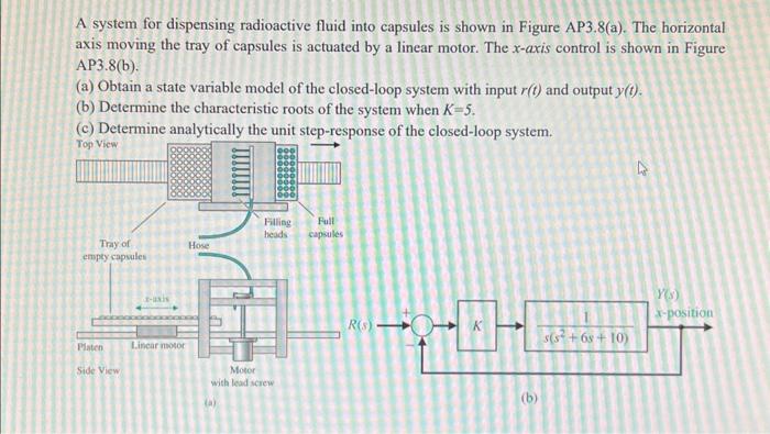 Solved A system for dispensing radioactive fluid into | Chegg.com
