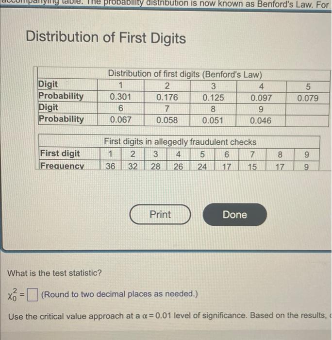 Solved probability distribution is now known as Benford's | Chegg.com
