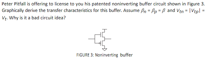 Solved Peter Pitfall is offering to license to you his | Chegg.com