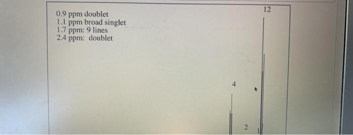 Solved Epina the molecular formula and spectra show below. | Chegg.com