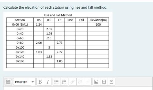 Solved Calculate the elevation of each station using rise | Chegg.com
