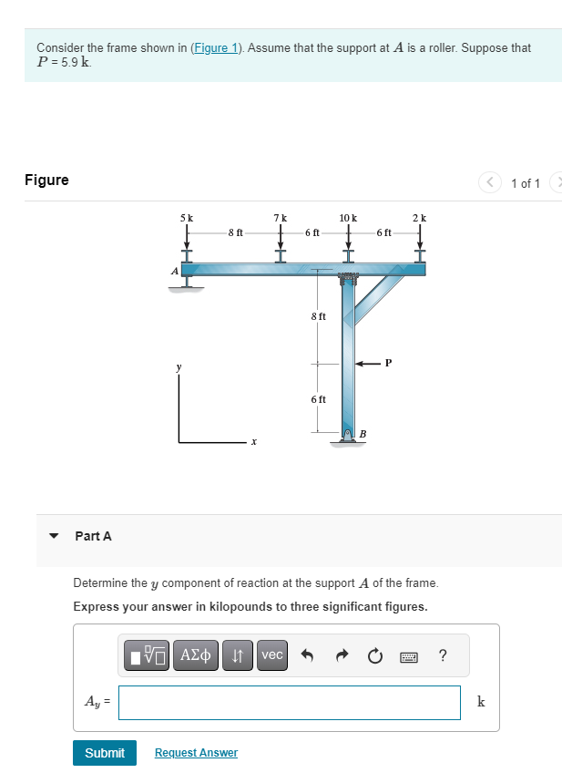 Solved eA) ﻿Determine the y component of reaction at the | Chegg.com