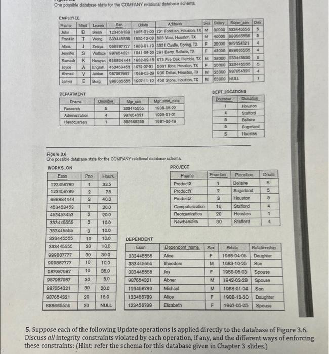 Solved This is the charts to answer the following questions | Chegg.com