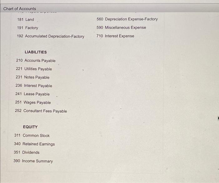 Solved Entry for issuing materials Instructions chart of | Chegg.com