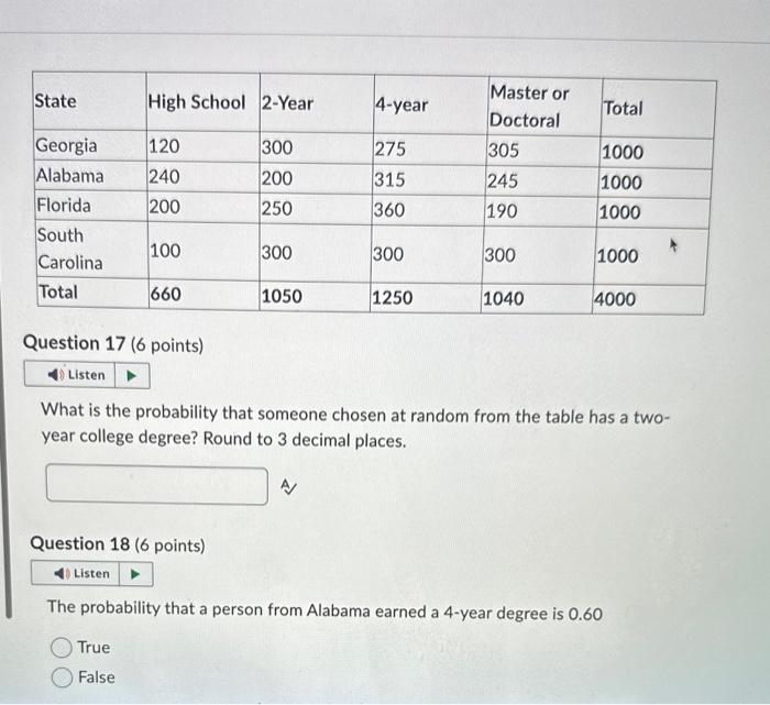 Solved What is the probability that someone chosen at random | Chegg.com
