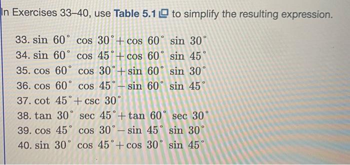 Solved Table 5.1 Trigonometric Function Values of Some | Chegg.com