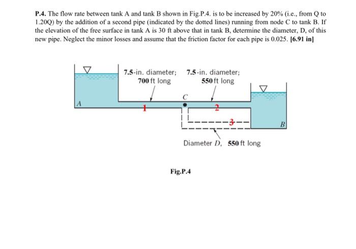 Solved P.4. The flow rate between tank A and tank B shown in | Chegg.com