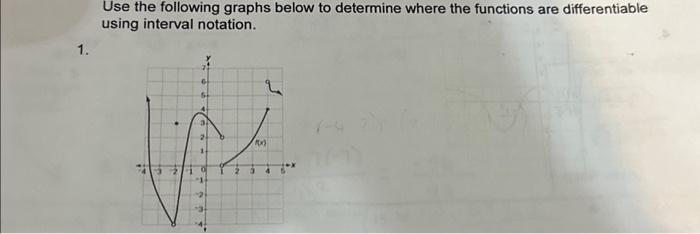 Solved 1. Use the following graphs below to determine where | Chegg.com