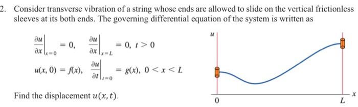 Solved 2. Consider transverse vibration of a string whose | Chegg.com