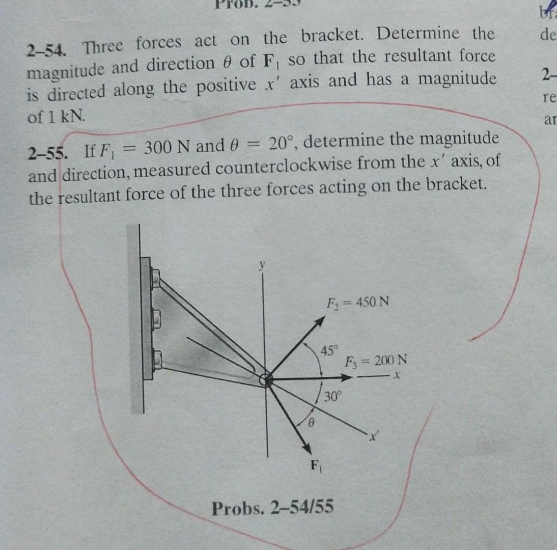 Solved 2-54. Three forces act on the bracket. Determine the | Chegg.com