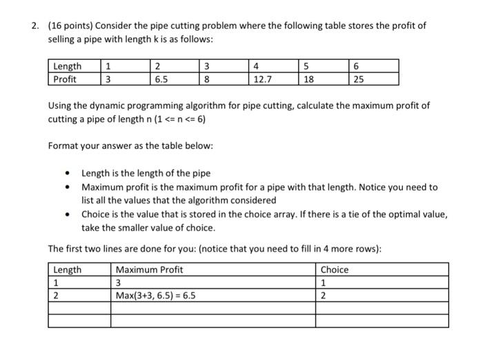 Solved (16 points) Consider the pipe cutting problem where | Chegg.com