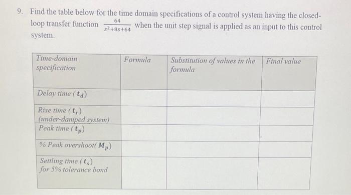 Solved 9. Find the table below for the time domain | Chegg.com