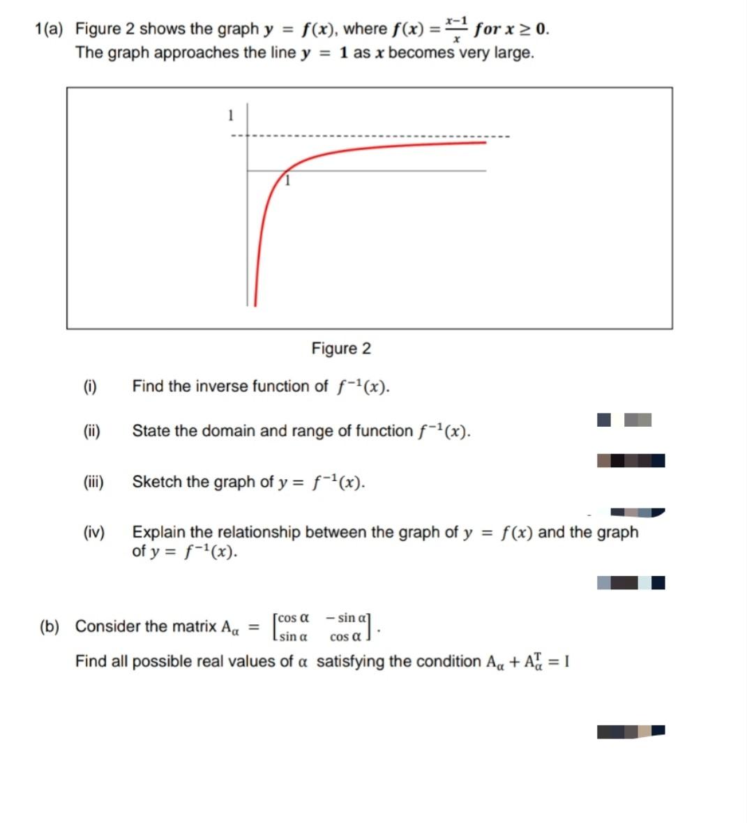 [Solved]: 1(a) Figure 2 shows the graph ( y=f(x)