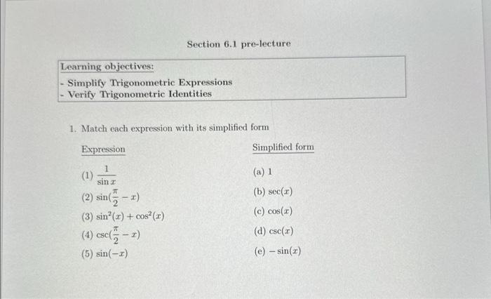 Solved Learning objectives: - Simplify Trigonometric | Chegg.com