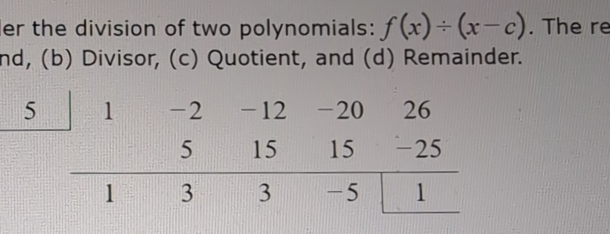 Solved er the division of two polynomials: f(x)÷(x-c). ﻿The | Chegg.com