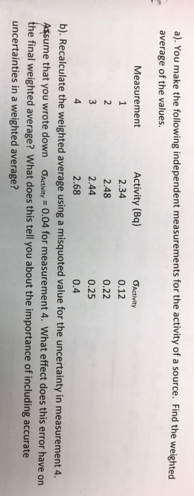 Solved finding weighted averages including uncertainties i | Chegg.com