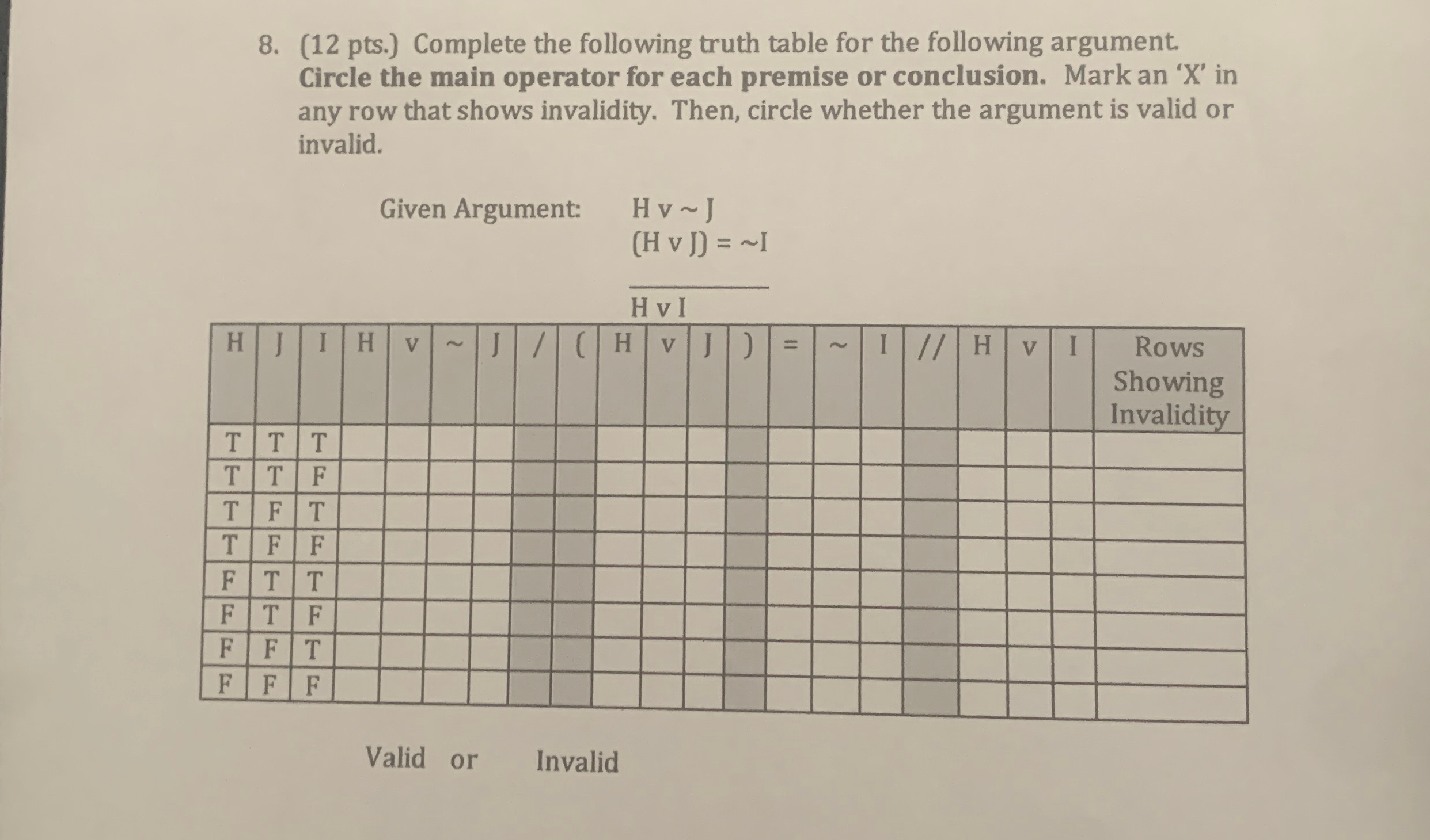 Solved (12 ﻿pts.) ﻿Complete the following truth table for | Chegg.com