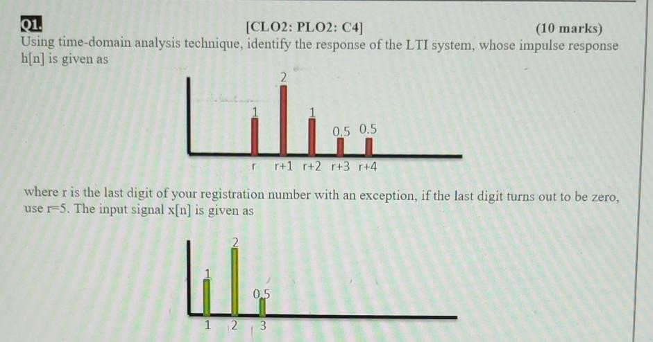 Solved Q1. [CLO2: PLO2: C4] (10 marks) Using time-domain | Chegg.com