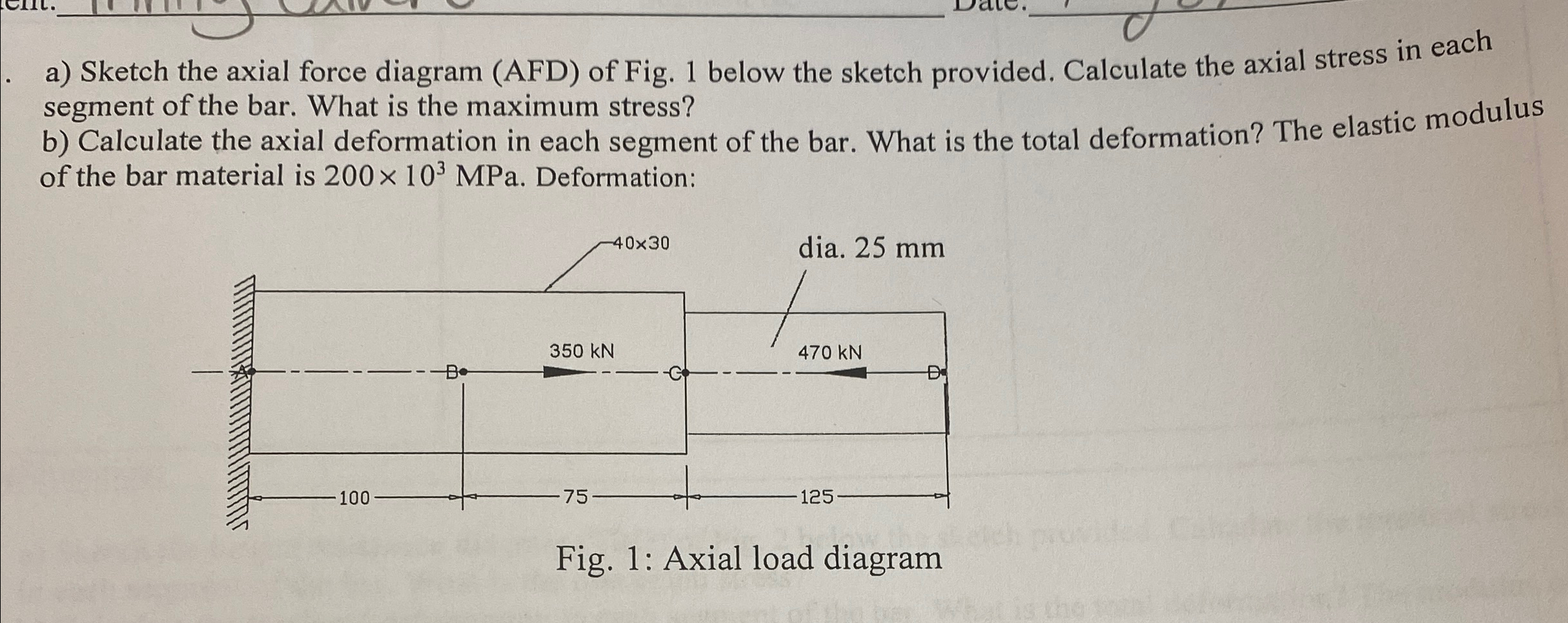 Solved a) ﻿Sketch the axial force diagram (AFD) ﻿of Fig. 1 | Chegg.com