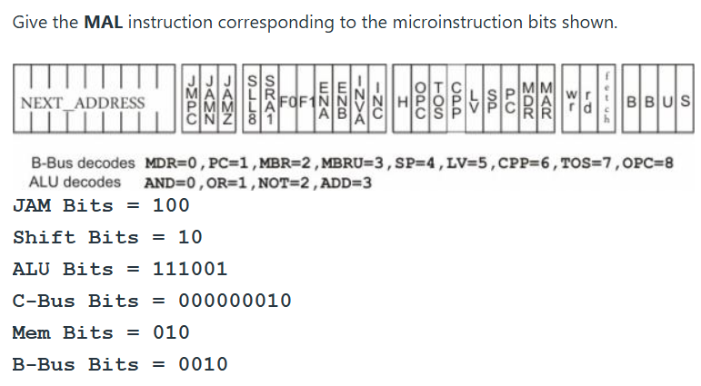 Solved Give the MAL instruction corresponding to the | Chegg.com