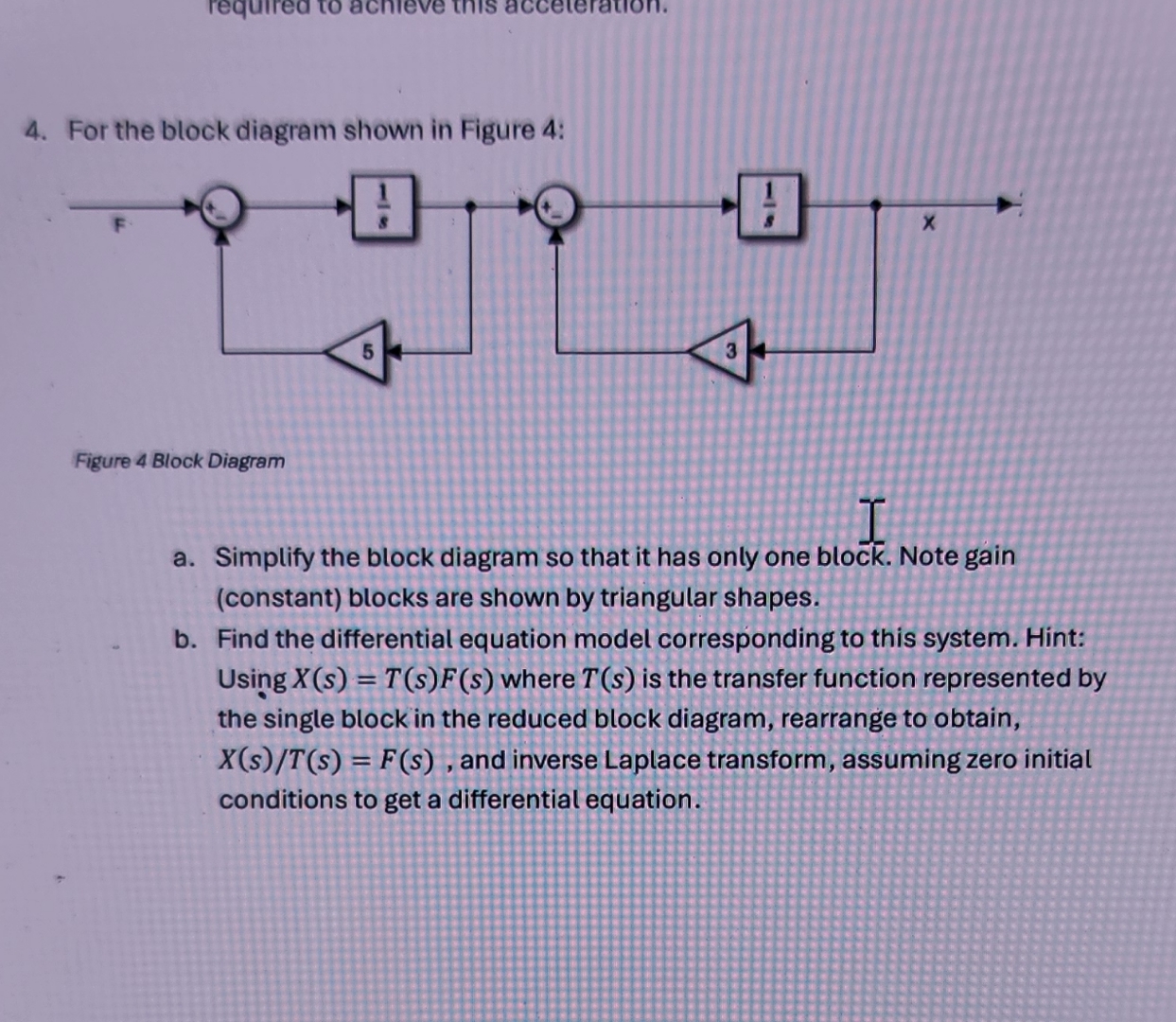 Solved Figure 4 ﻿Block Diagrama. ﻿Simplify the block diagram | Chegg.com