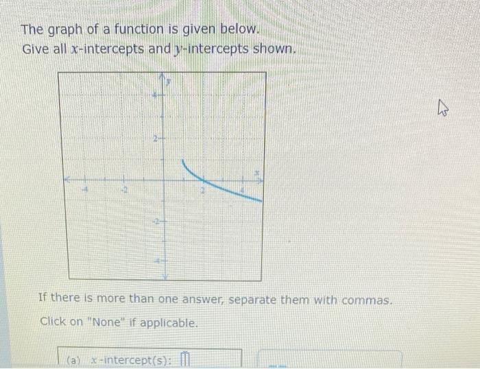 Solved The graph of a function is given below. Give all | Chegg.com