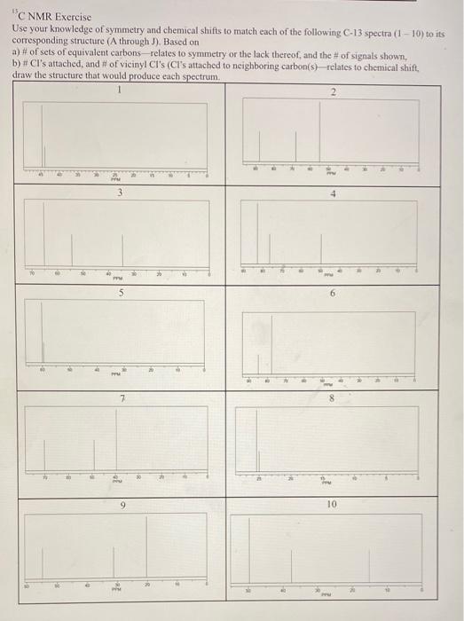 Solved "C NMR Exercise Use your knowledge of symmetry and | Chegg.com