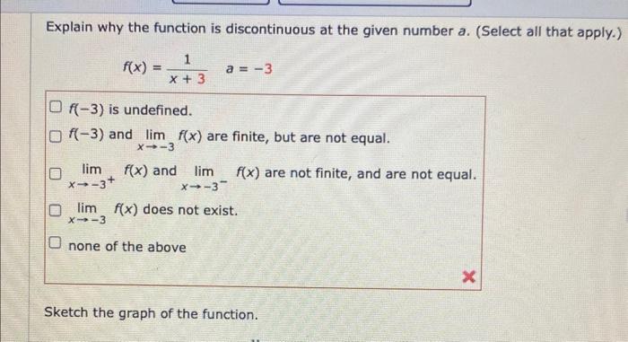 Solved Explain why the function is discontinuous at the | Chegg.com