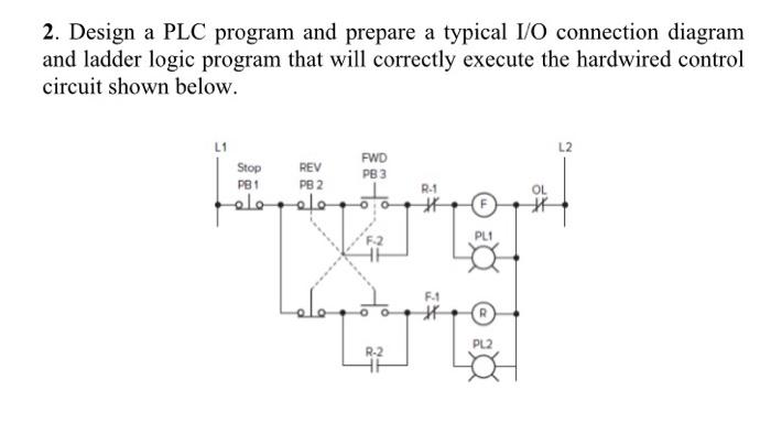 Solved 2. Design a PLC program and prepare a typical I/O | Chegg.com
