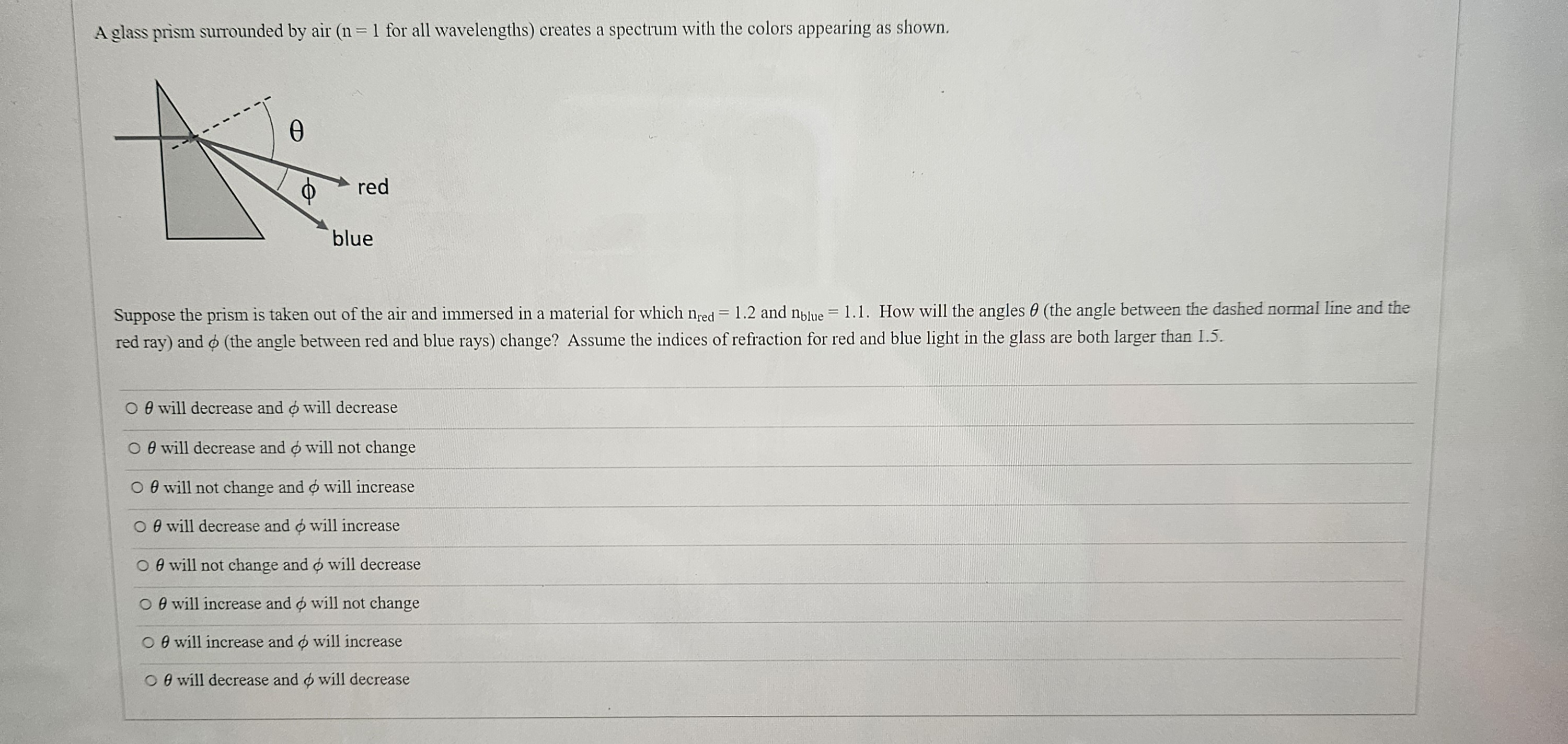 Solved A glass prism surrounded by air ( n=1 ﻿for all | Chegg.com
