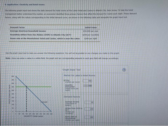 Solved For each of the following scenarios, begin by | Chegg.com