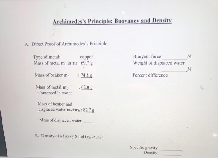 Solved Archimedes's Principle: Buoyancy and Density A. | Chegg.com