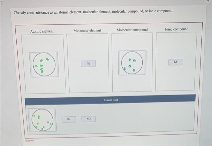 Solved Classify each substance as an atomic element, | Chegg.com