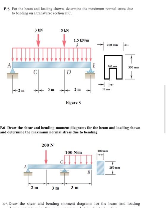 Solved Chapter 4 Bending: Some problems P.1 Knowing that a | Chegg.com
