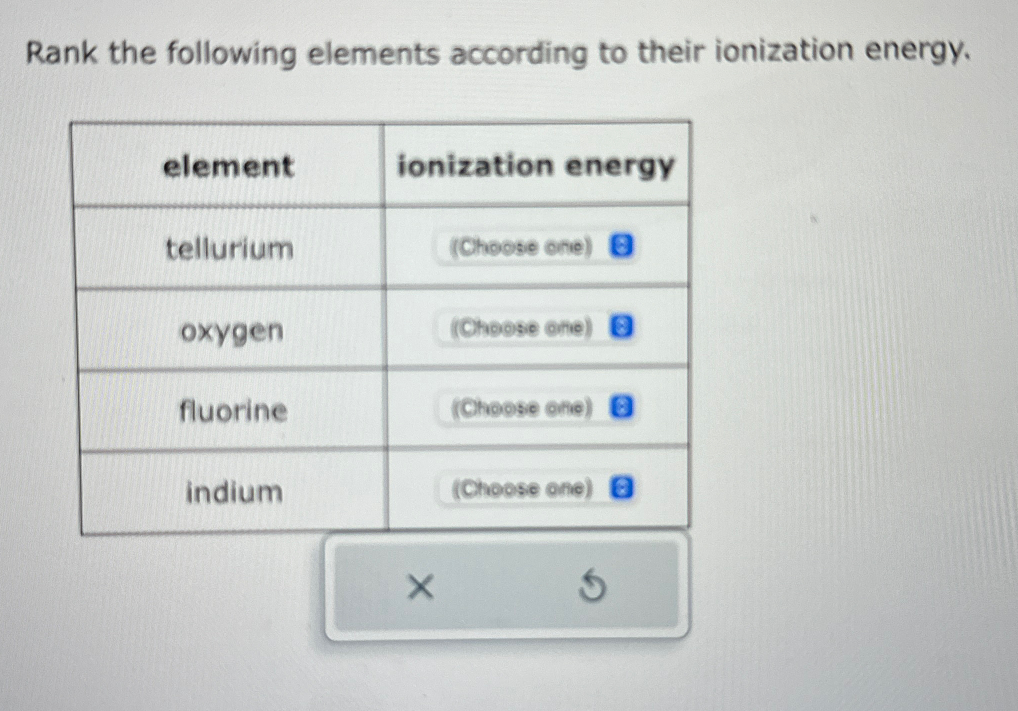 Solved Rank the following elements according to their | Chegg.com