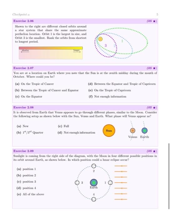 Solved Shown To The Right Are Different Closed Orbits Around