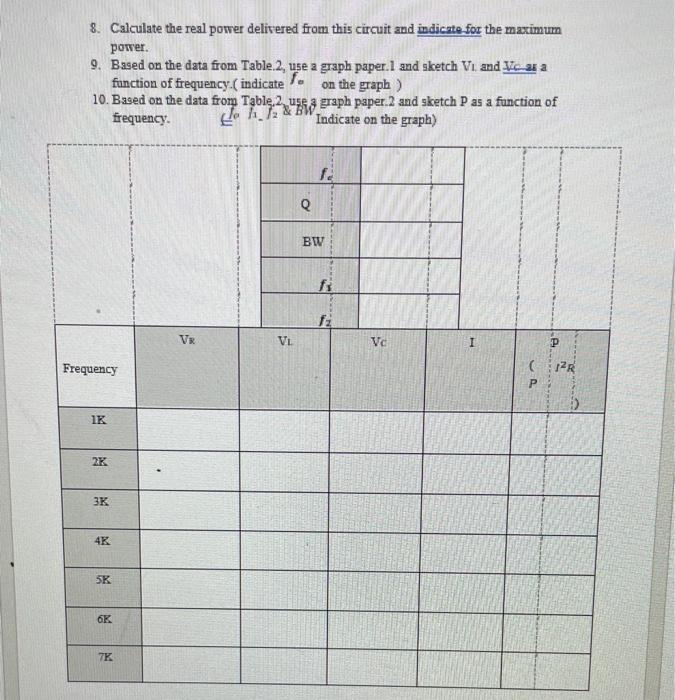 Solved Series RLC circuit the total reactance behaves as | Chegg.com