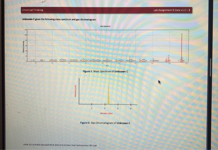 Problem 2 (5p). Using the accompanying MS data of | Chegg.com