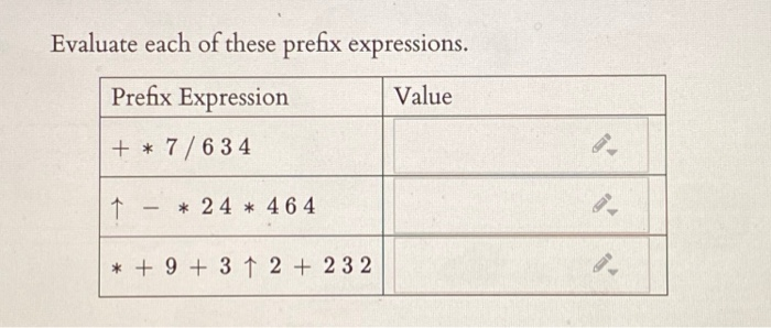 Solved Evaluate each of these prefix expressions. Prefix | Chegg.com