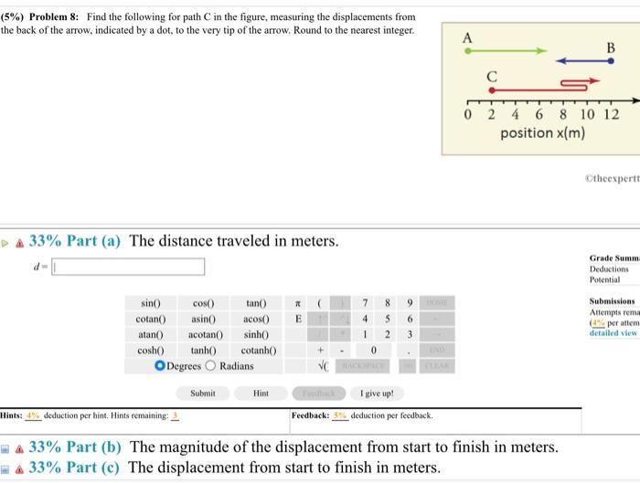 Solved (5\%) Problem 8: Find the following for path C in the | Chegg.com