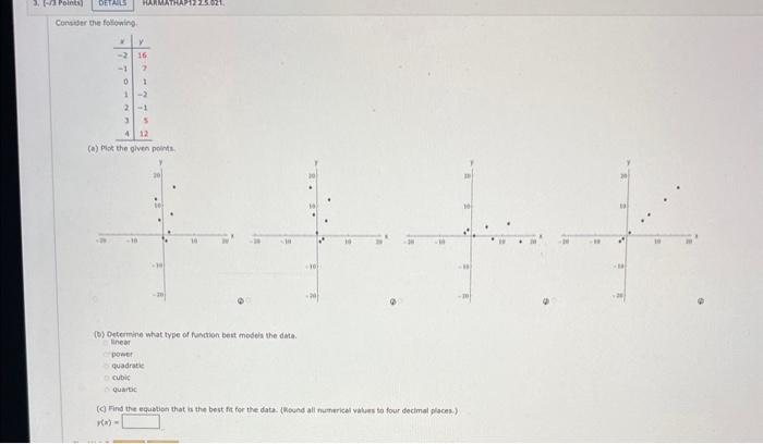 Conster the foliting. (a) Piot the olven peints. (b) | Chegg.com