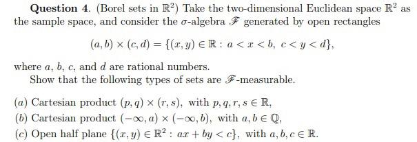 Solved Question 4. (Borel sets in R2 ) Take the | Chegg.com