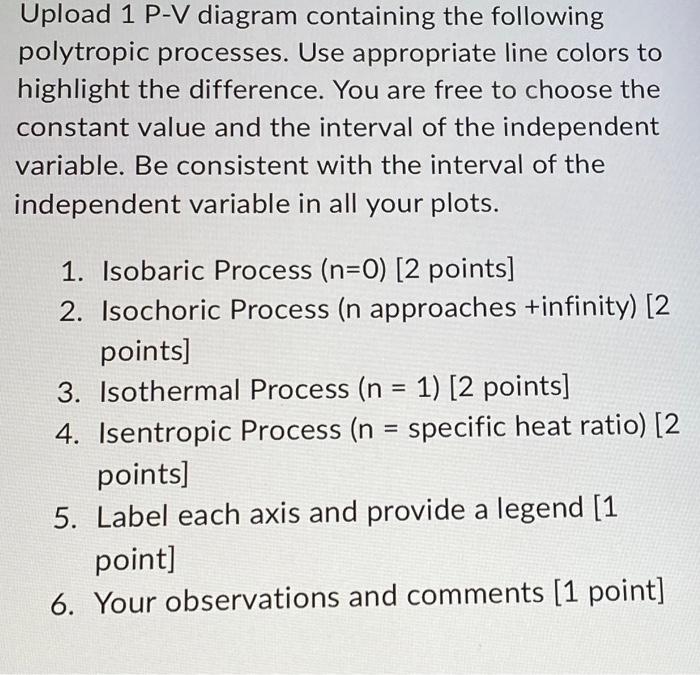 Solved Upload 1 P-V diagram containing the following | Chegg.com