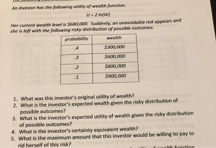 An investor has the following utility of wealth | Chegg.com
