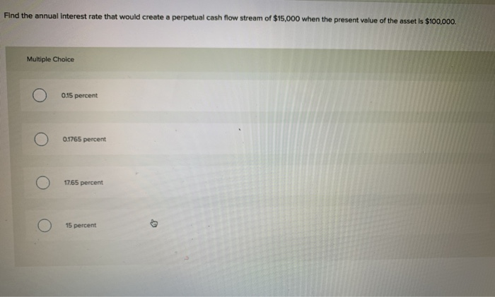 Solved Find the annual interest rate that would create a | Chegg.com