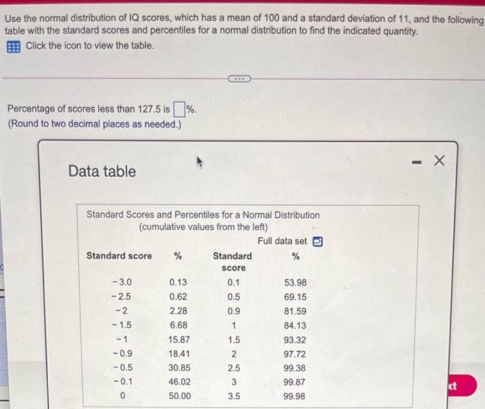 Solved percentage less than 111 | Chegg.com