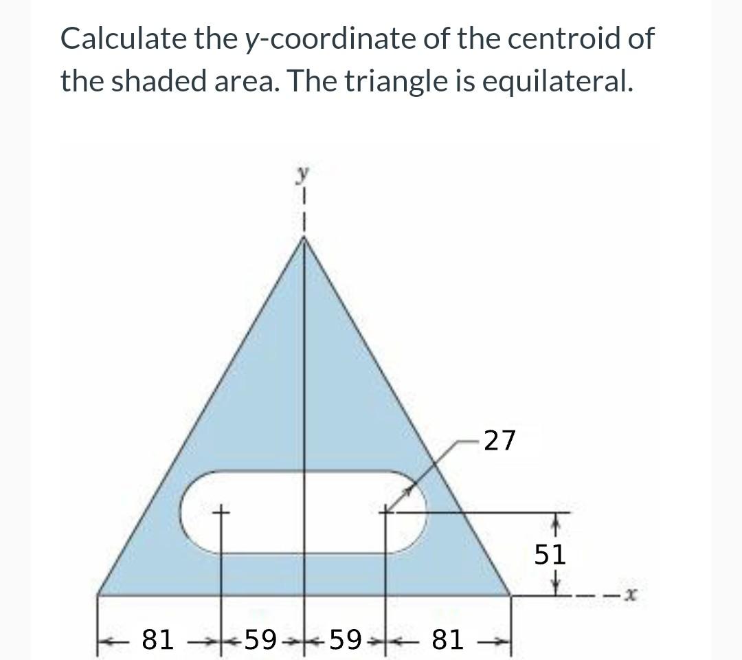 Solved Calculate the y-coordinate of the centroid of the | Chegg.com