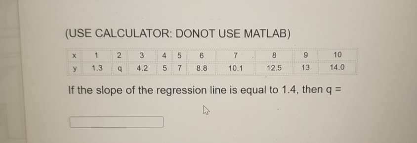 Solved (USE CALCULATOR: DONOT USE | Chegg.com